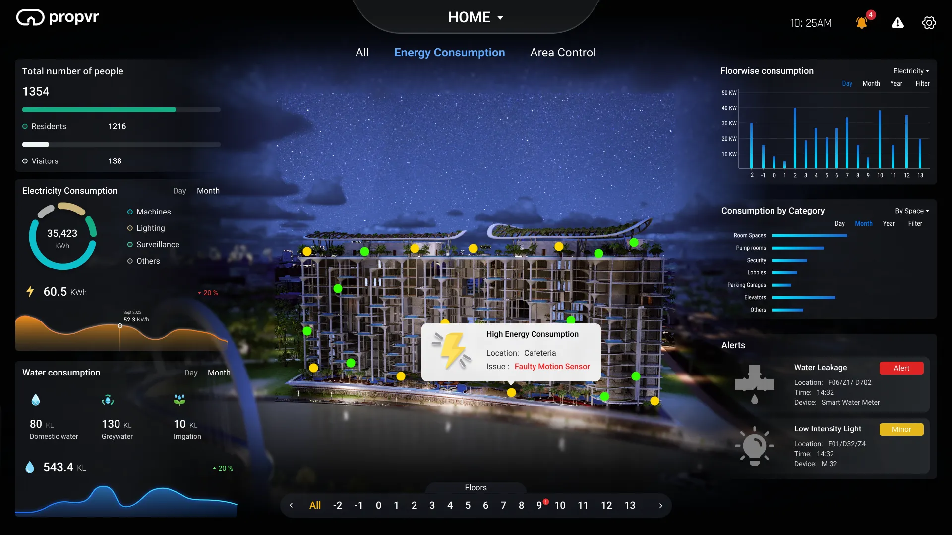 Enhancing Energy Efficiency in Smart Buildings - PropVR Enhancing Energy Efficiency in Smart Buildings - PropVR