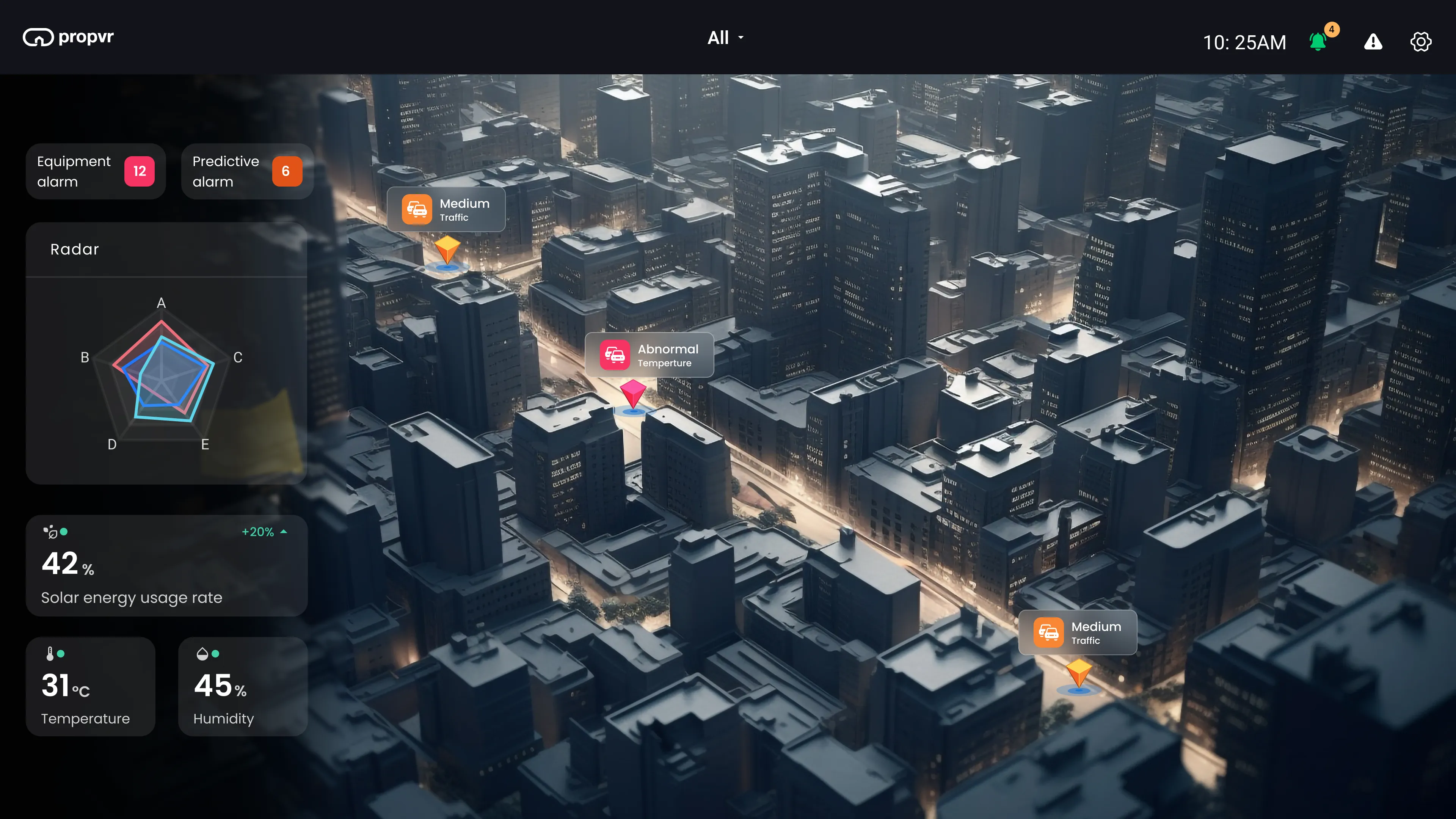 Optimizing Traffic Management in Smart Cities - PropVR