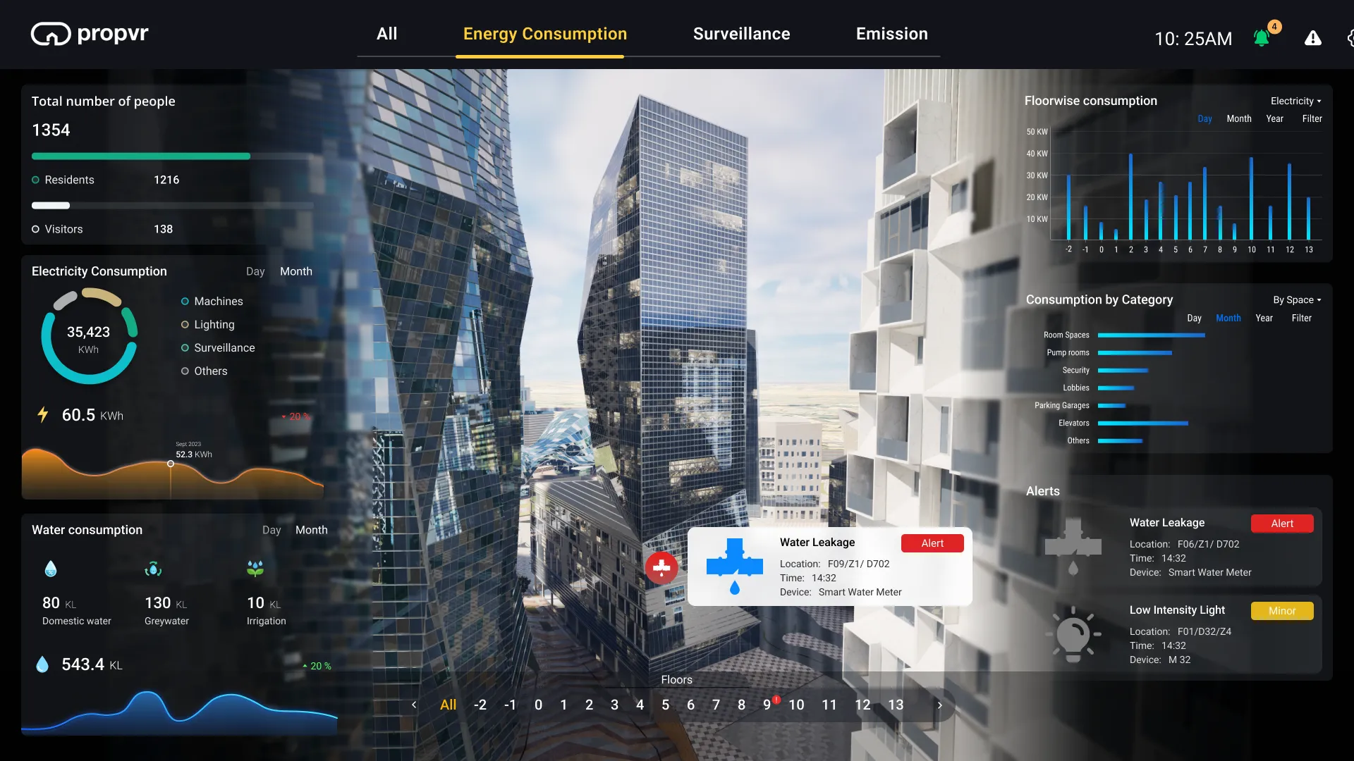 Optimizing Building Performance with Digital Twins - PropVR