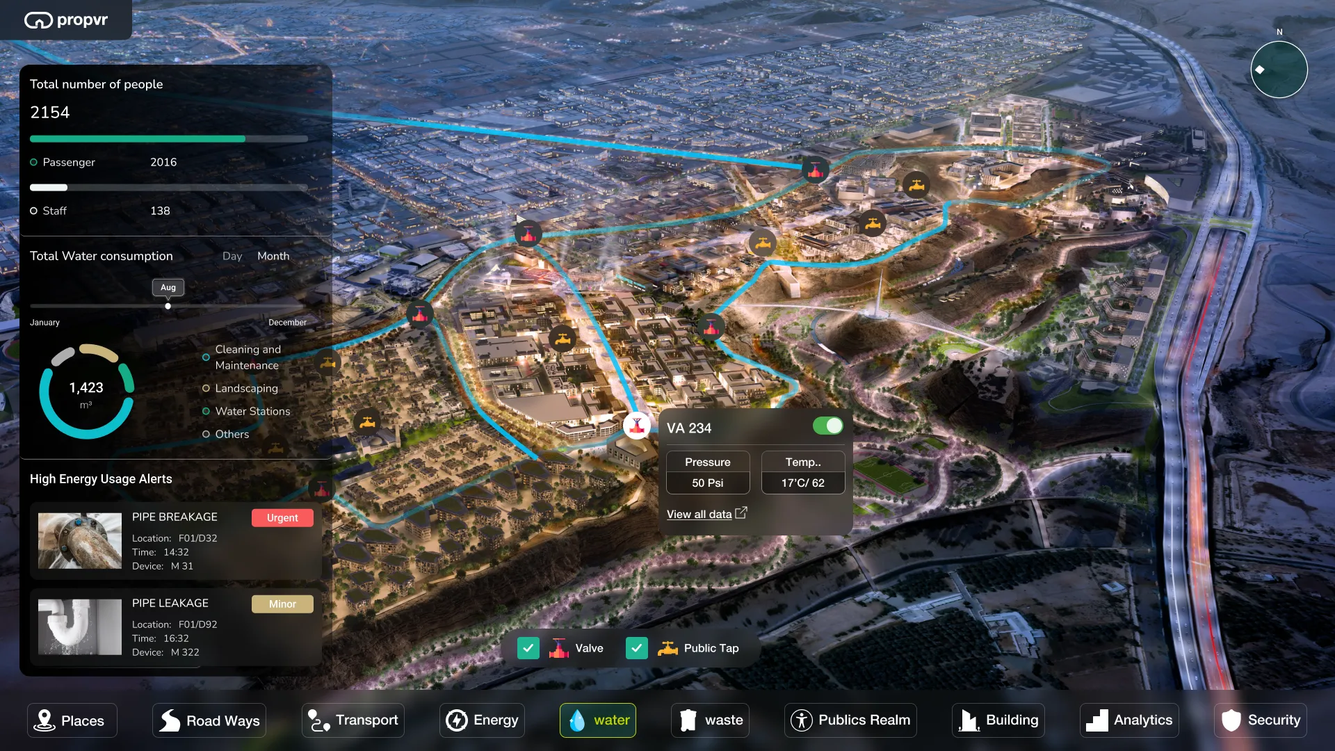 Optimizing Water Management in Smart Cities - PropVR